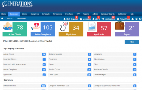 Generations Homecare Software with Electronic Visit Verification